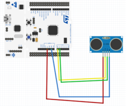 Working with Ultrasonic Sensor and STM32 – EmbeddedExpertIO