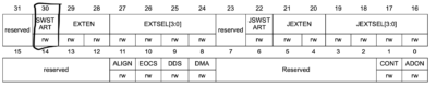 Working with ADC and STM32 part1: Single Channel Single Conversion – EmbeddedExpertIO