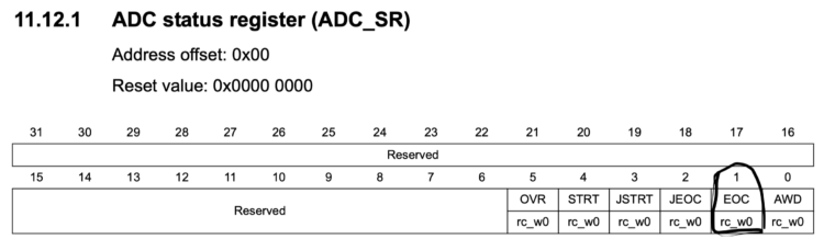 Working with ADC and STM32 part1: Single Channel Single Conversion – EmbeddedExpertIO