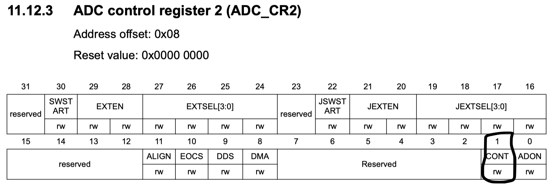 Working with ADC and STM32 part2: Single Channel Continuous Conversion – EmbeddedExpertIO