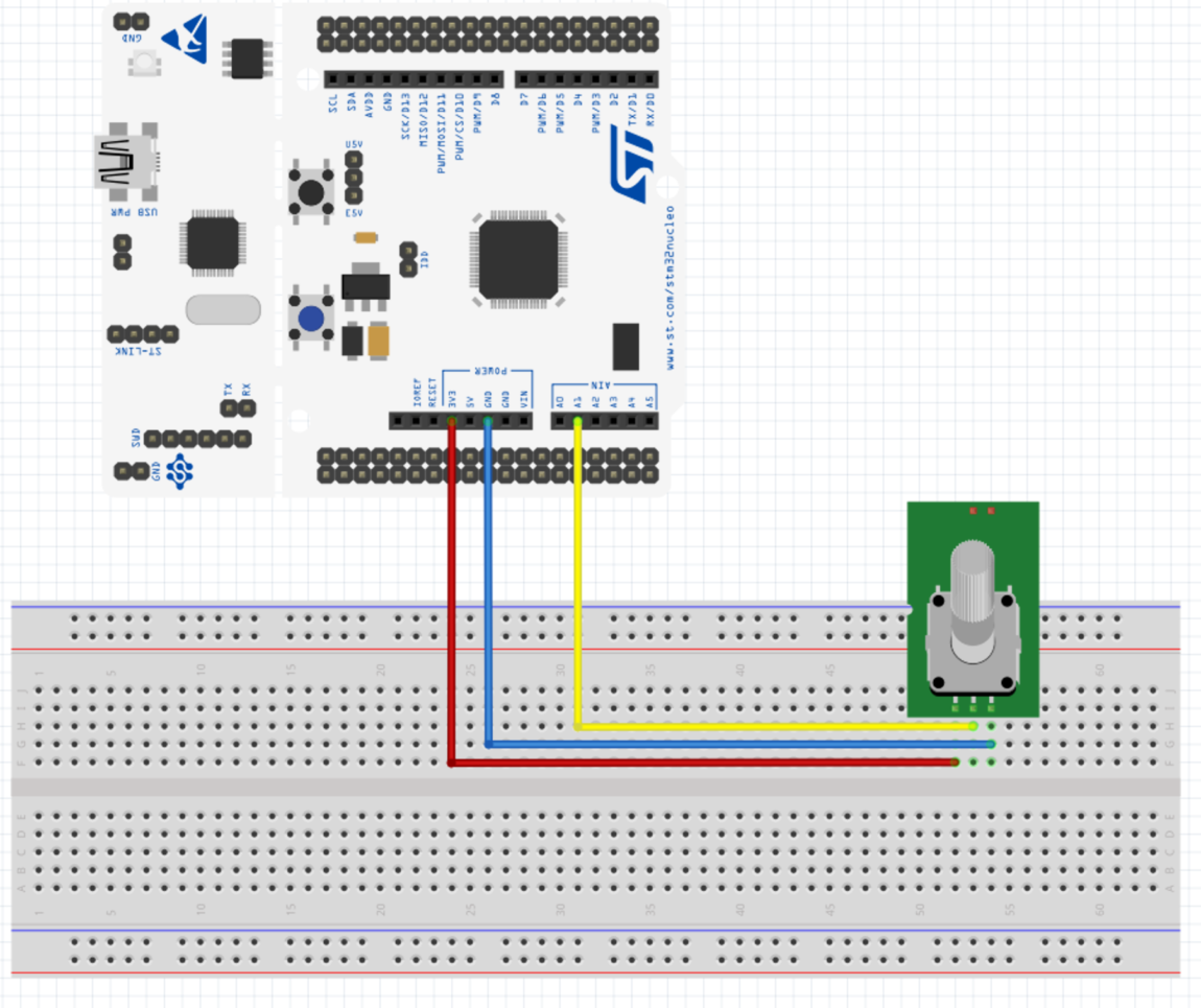 Working with ADC and STM32 part3: Single Channel Continuous Conversion with Interrupt ...