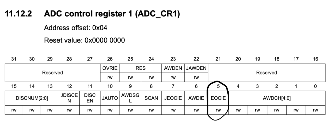 Working with ADC and STM32 part3: Single Channel Continuous Conversion ...