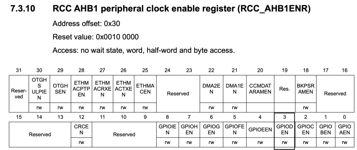 Systick Timer Taking It Further With Multiple Blinking Leds Embeddedexpertio