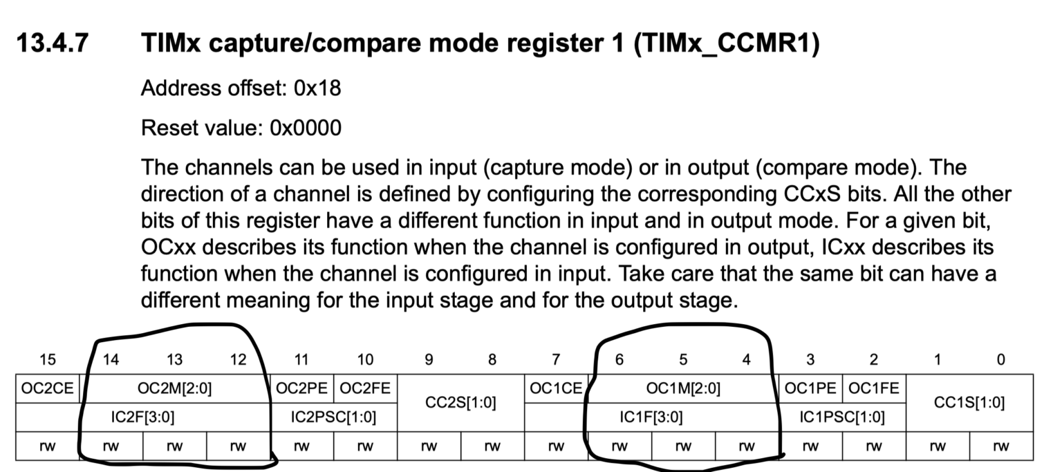 Working with STM32 and Timers part 2: PWM mode, fading 2 LEDs – EmbeddedExpertIO