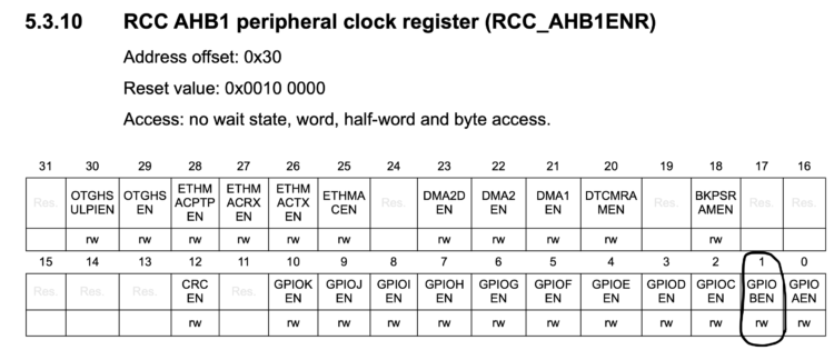 Getting started with STM32F7: Blinking LED – EmbeddedExpertIO