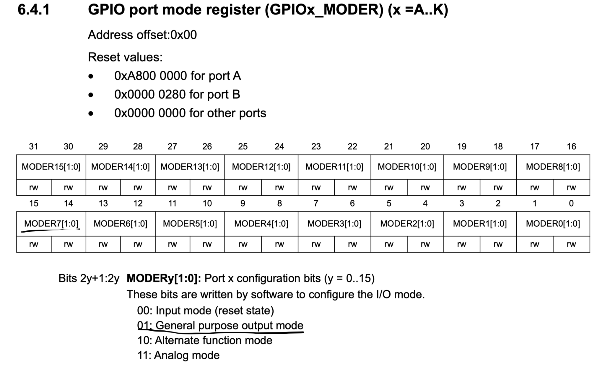 Getting started with STM32F7: Blinking LED – EmbeddedExpertIO