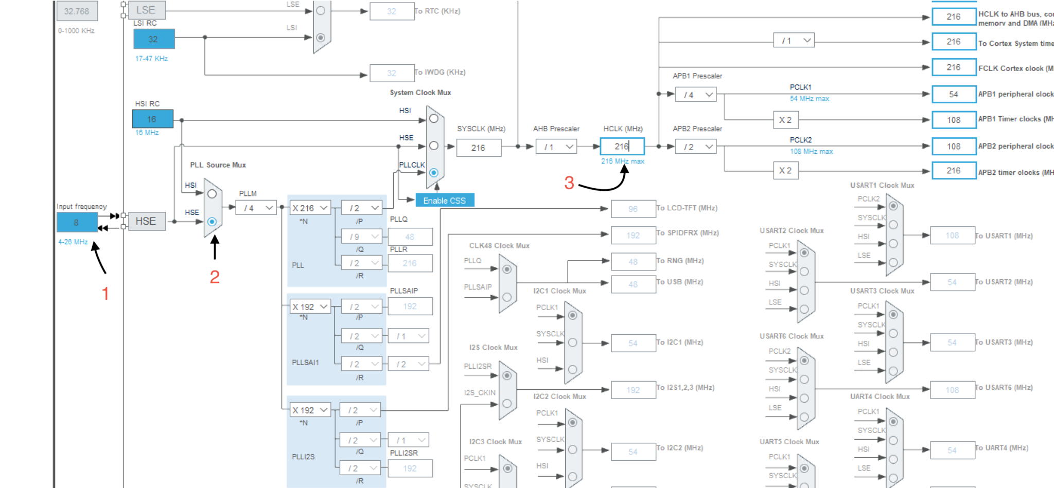 Changing core frequency of STM32F767 using registers only – EmbeddedExpertIO