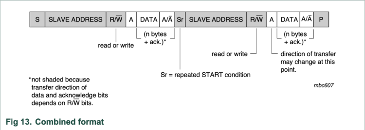 Working With Stm32 And I2c Reading Multiple Bytes Embeddedexpertio