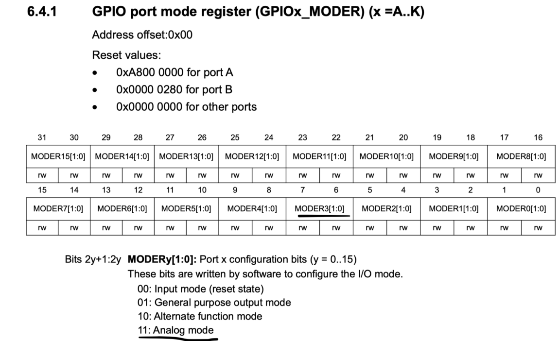 Working with STM32F7 and ADC part 1: Single channel Single Conversion – EmbeddedExpertIO