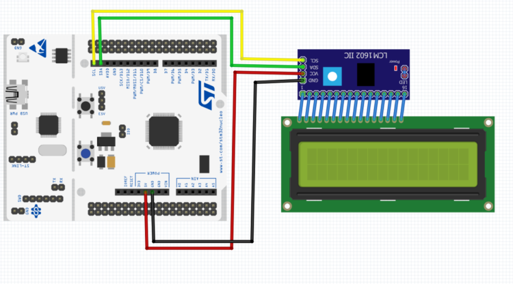 Working with STM32 and internal RTC Part 1: Introduction – EmbeddedExpertIO