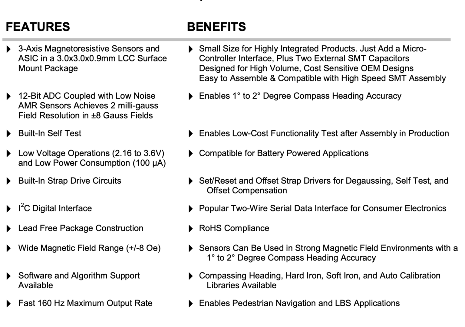 Working with STM32 and sensors: HMC5883L Magnetic Field Sensor ...