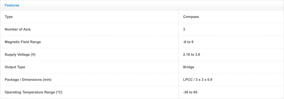 Working with STM32 and sensors: HMC5883L Magnetic Field Sensor ...