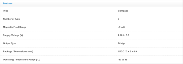 Working with STM32 and sensors: HMC5883L Magnetic Field Sensor ...