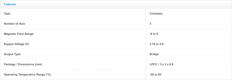 Working with STM32 and sensors: HMC5883L Magnetic Field Sensor ...