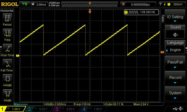 Getting started with STM32L053: Digital to Analog Output – EmbeddedExpertIO