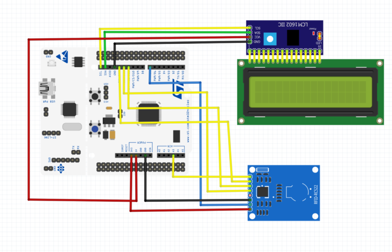 [Revised] Working with STM32 and RC522 RFID reader: SPI based module – EmbeddedExpertIO