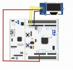 Working with STM32 and timers: Input Capture Mode. – EmbeddedExpertIO