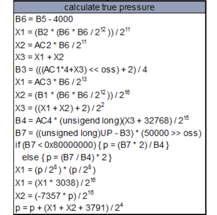 Working with STM32 and Sensors: BMP180 pressure and temperature sensor ...