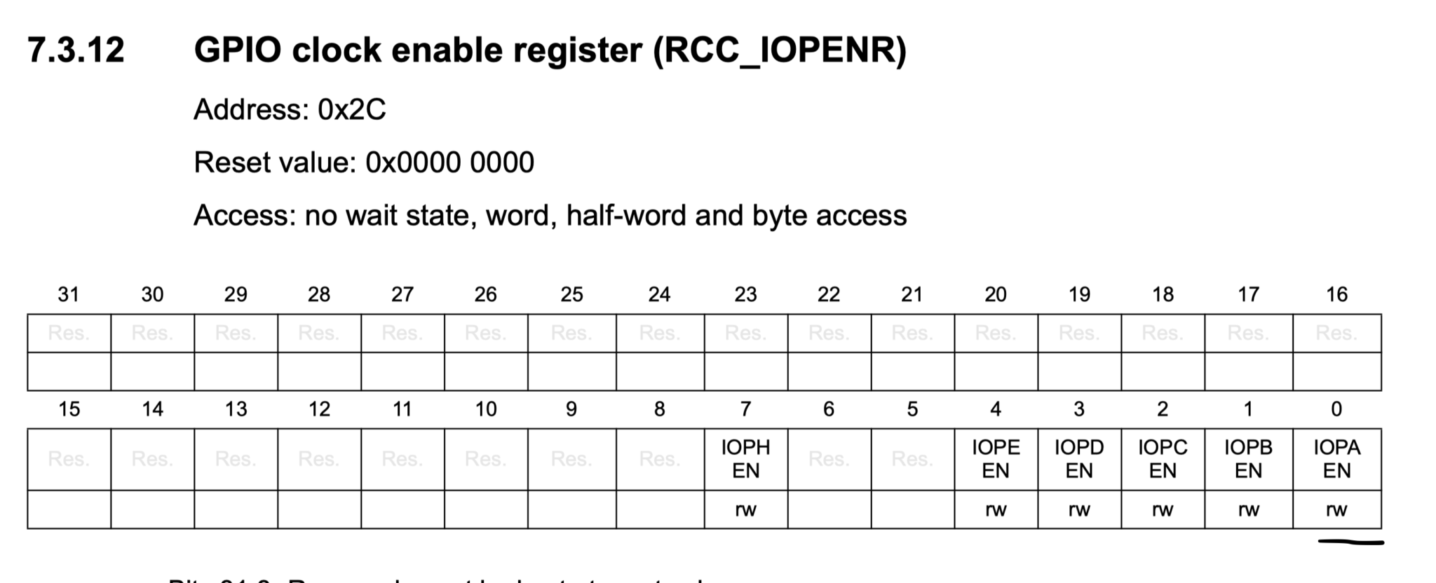 Getting started with STM32L053: Timer in Output Compare Mode – EmbeddedExpertIO