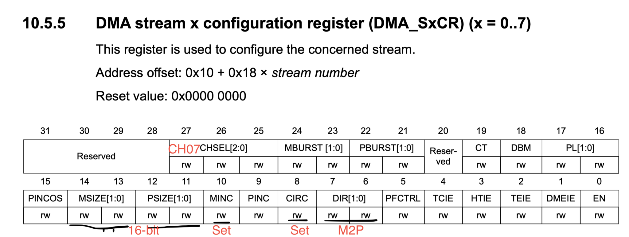 Working with STM32 and internal DAC: timer trigger DAC with DMA – EmbeddedExpertIO