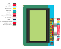 Working with STM32 and Graphics LCD: GLCD 128×64 ST7920 – EmbeddedExpertIO