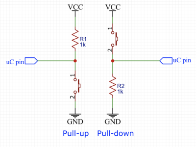 Getting Started with STM32F103: GPIO Input – EmbeddedExpertIO
