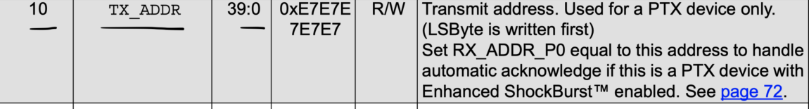 Working with STM32 and NRF24L01 Wireless RF Part2: Sending data – EmbeddedExpertIO