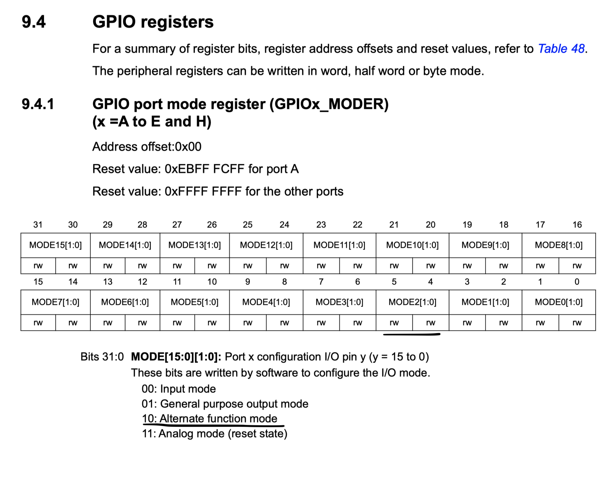 Getting started with STM32L053: UART Transmit mode – EmbeddedExpertIO