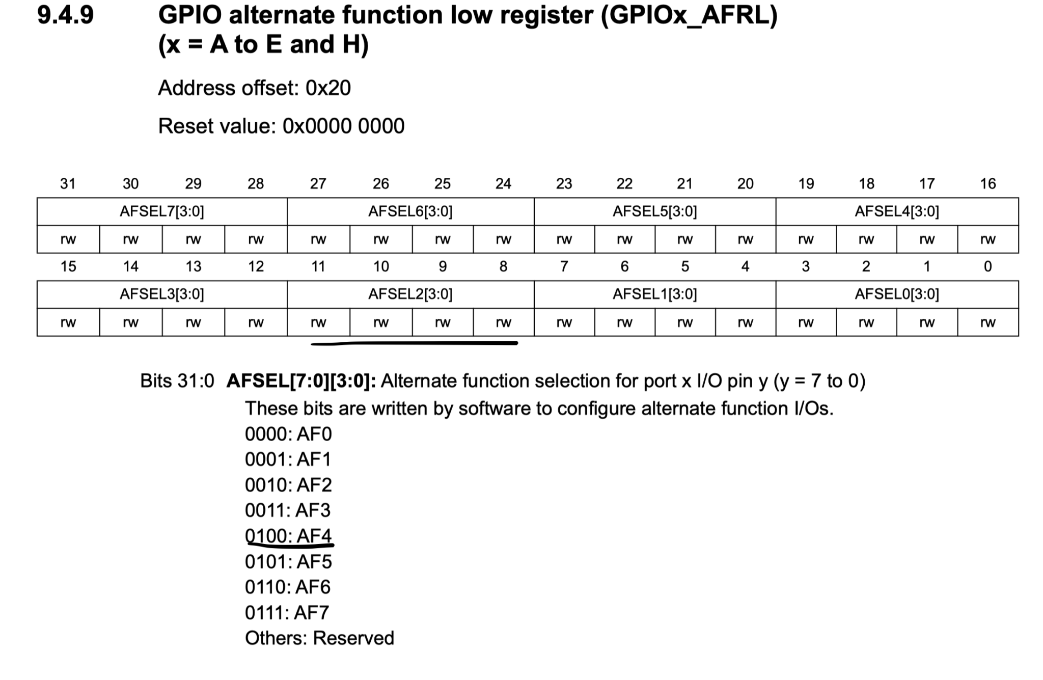 Getting started with STM32L053: UART Transmit mode – EmbeddedExpertIO