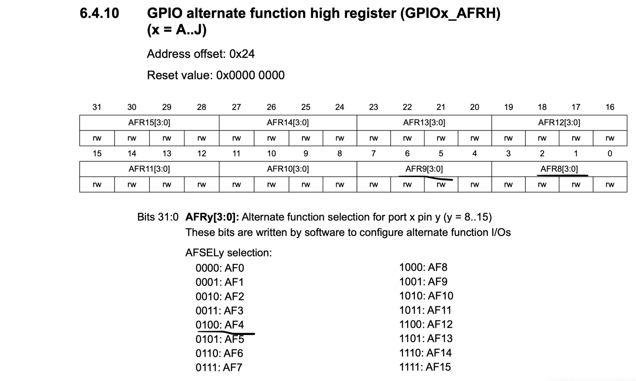Working with STM32F7 and I2C: Read Mode – EmbeddedExpertIO