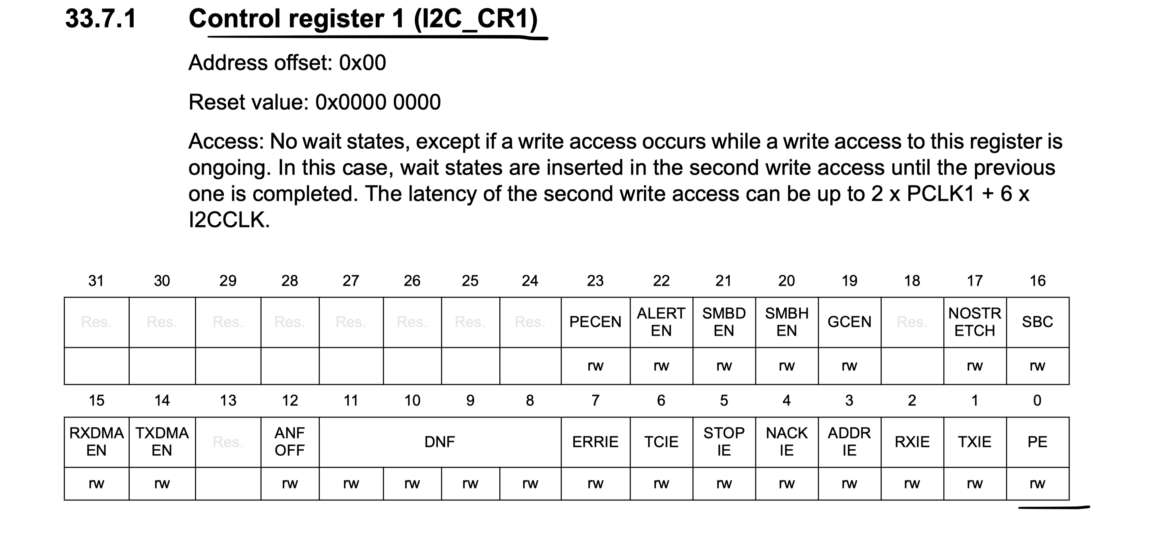 Getting started with STM32L053: I2C Read Mode – EmbeddedExpertIO