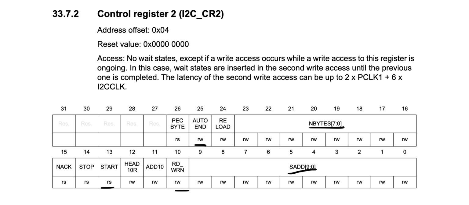 Working With Stm32f7 And I2c Read Mode Embeddedexpertio