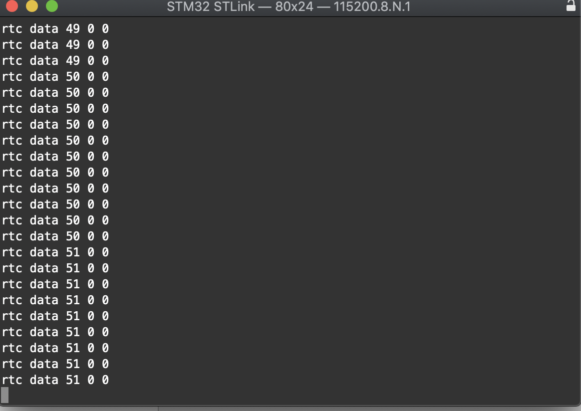 Working With Stm32f7 And I2c Read Mode With Dma Embeddedexpertio