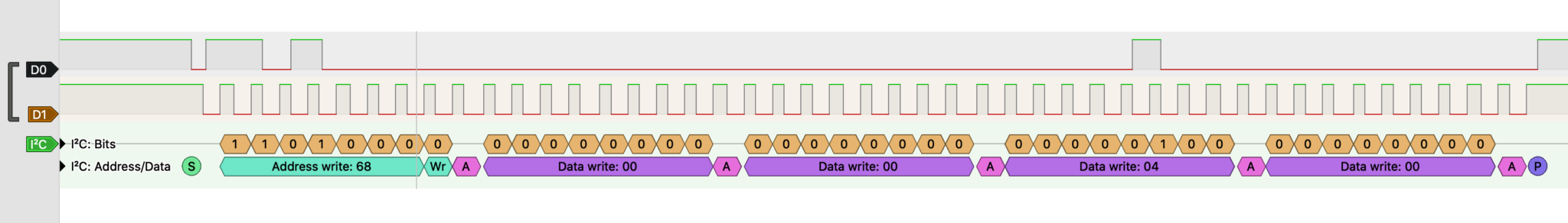 Working with STM32F7 and I2C: Write Mode – EmbeddedExpertIO