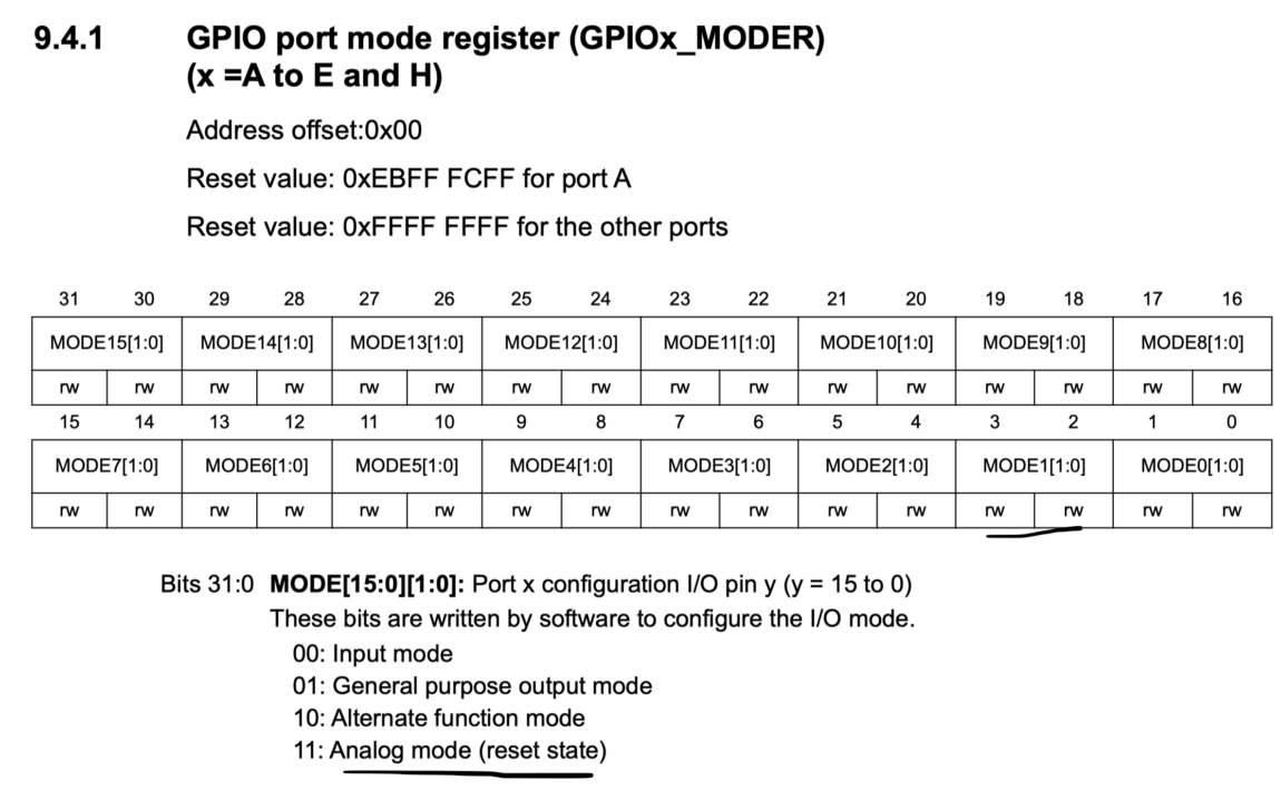 Getting started with STM32L053: ADC Single Channel Single conversion – EmbeddedExpertIO