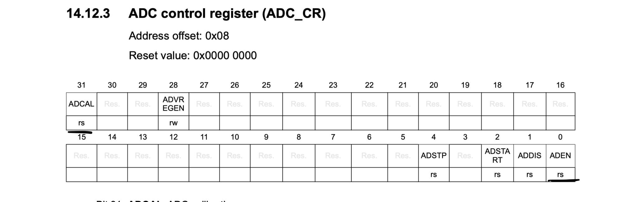 Getting started with STM32L053: ADC Single Channel Single conversion – EmbeddedExpertIO