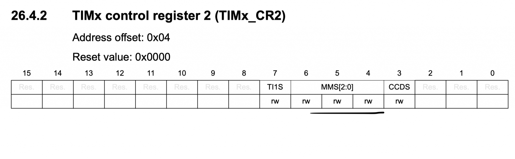 Working With Stm32f7 And Adc Part 4 Timer Triggered Adc With Dma Embeddedexpertio