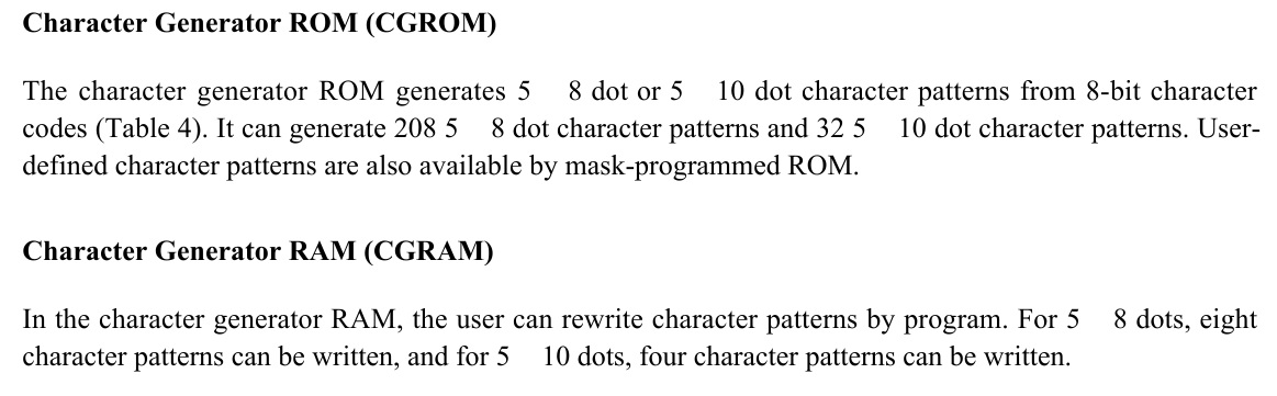Working with STM32 and Liquid Crystal display: Custom Character ...