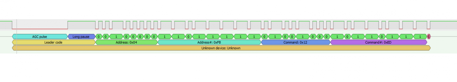 NEC Protocol Decoding with STM32 Part 3: Decoding algorithm – EmbeddedExpertIO
