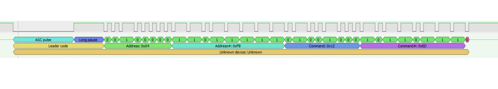 NEC Protocol Decoding with STM32 Part 3: Decoding algorithm – EmbeddedExpertIO