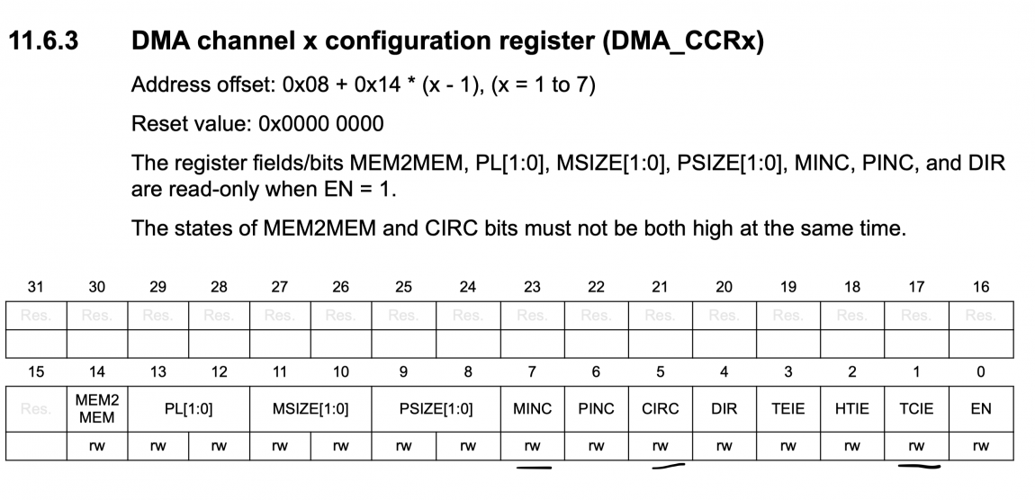 Getting started with STM32L053: UART Full duplex in DMA Mode – EmbeddedExpertIO