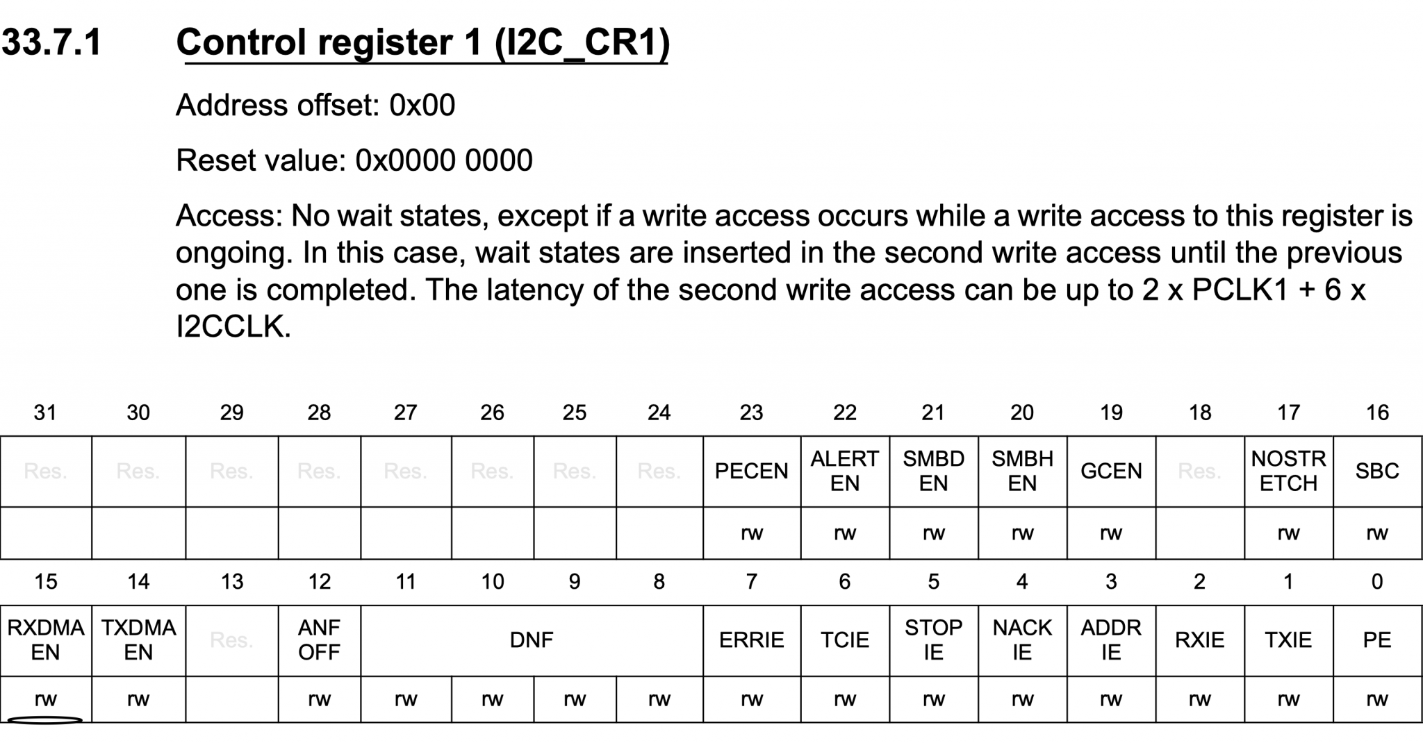 Working With Stm32f7 And I2c Read Mode With Dma Embeddedexpertio