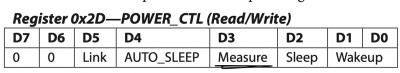 Working with STM32 and Acceleration Sensor: ADXL345 in I2C mode – EmbeddedExpertIO