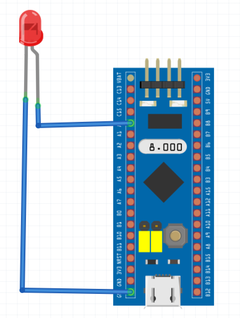 Getting Started with STM32F103: Blinking an LED – EmbeddedExpertIO