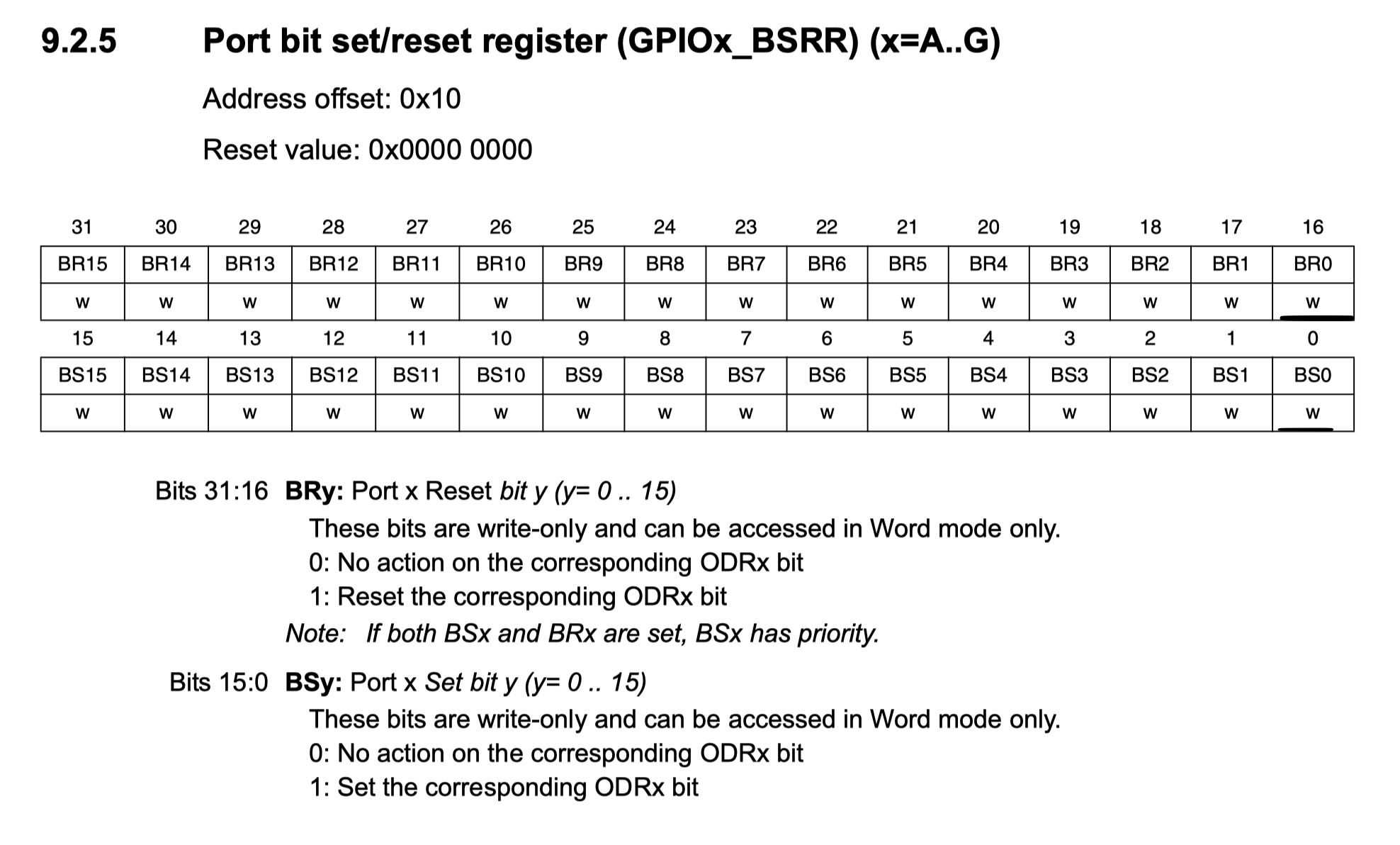 Getting Started with STM32F103: Blinking an LED – EmbeddedExpertIO