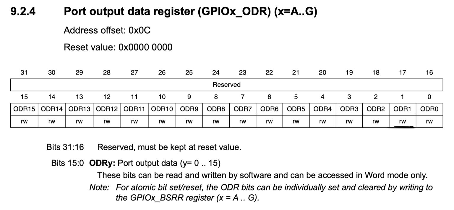 Getting Started with STM32F103: GPIO Input – EmbeddedExpertIO