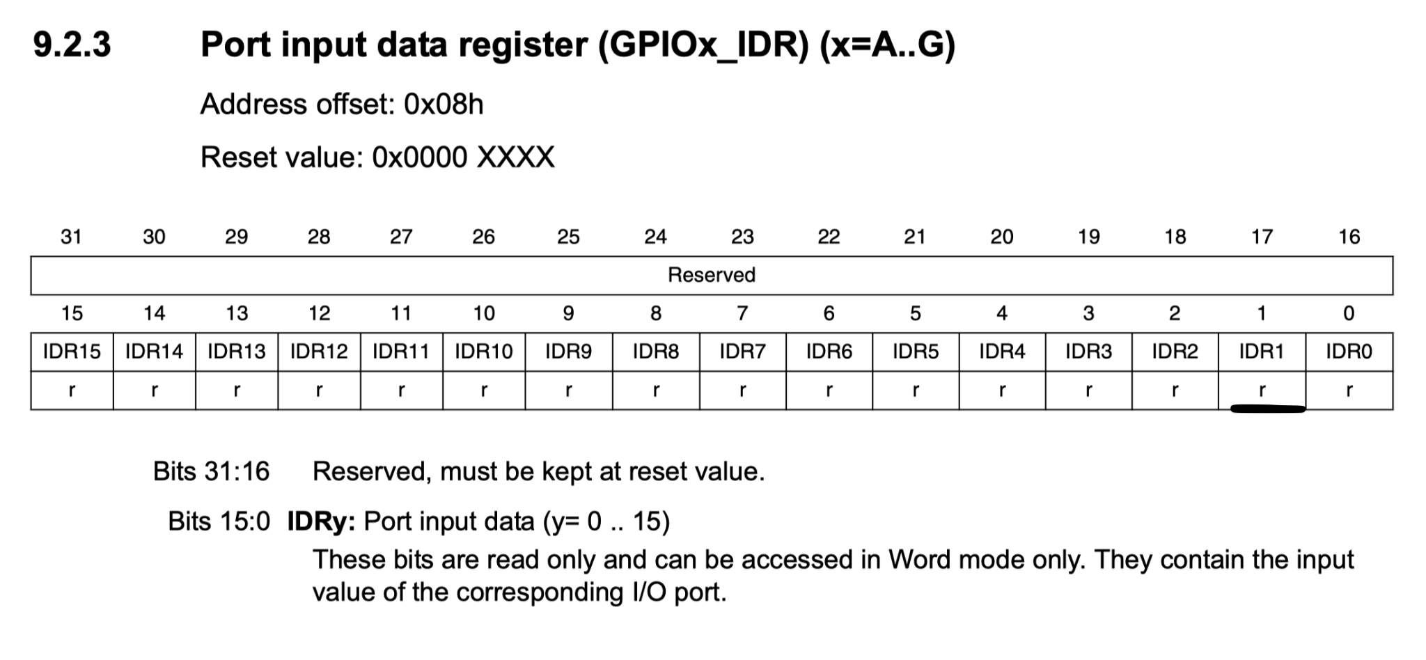 Getting Started with STM32F103: GPIO Input – EmbeddedExpertIO