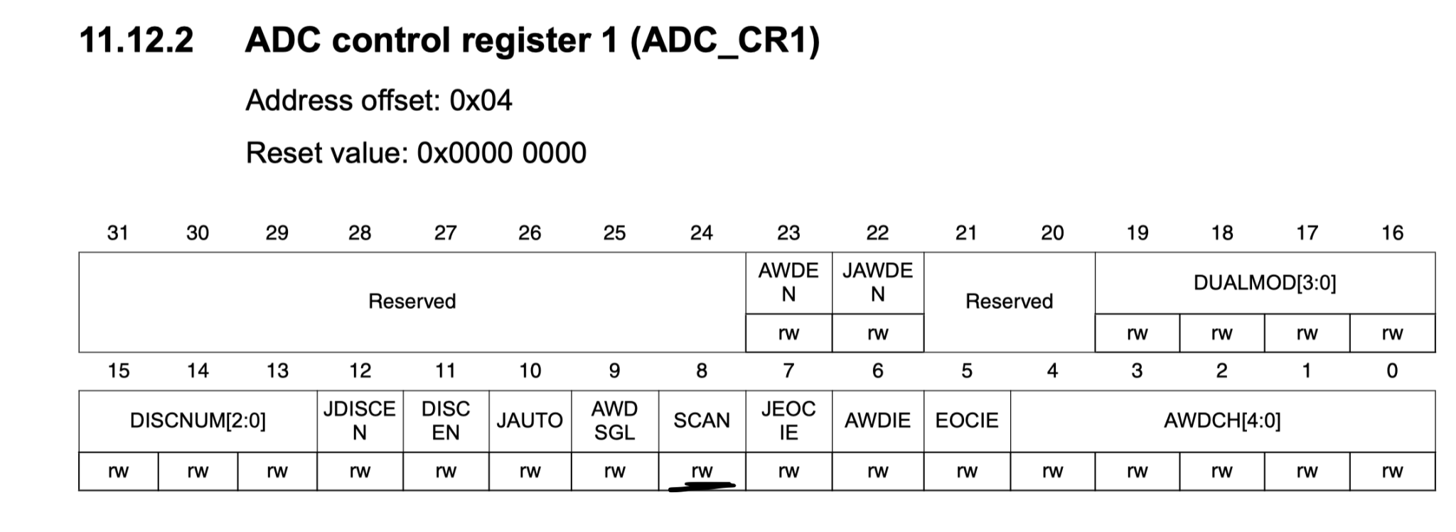 Getting Started with STM32F103: ADC Multi Channel Continuous Conversion Mode with DMA ...