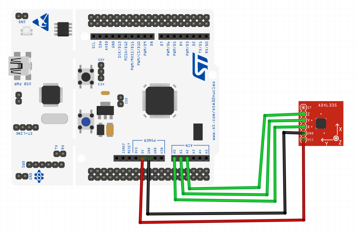 Working with STM32 and Acceleration Sensor: ADXL335 Analog Sensor – EmbeddedExpertIO