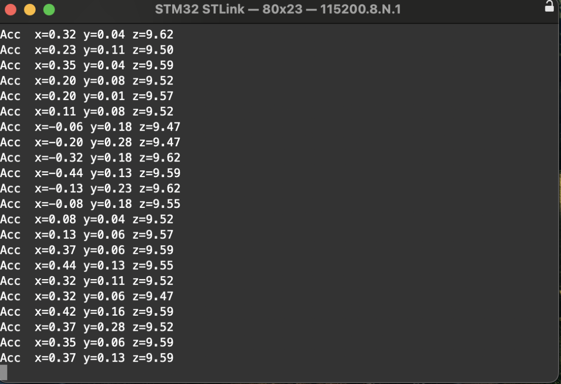 Working with STM32 and Acceleration Sensor: ADXL335 Analog Sensor – EmbeddedExpertIO